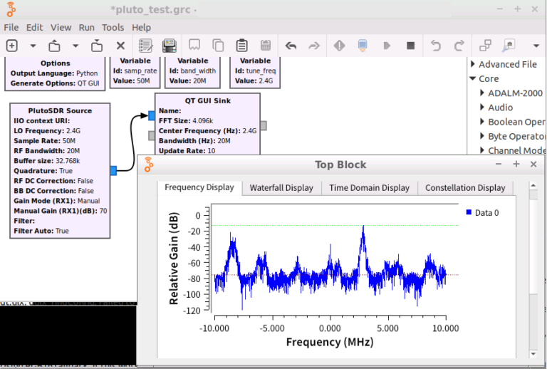 PlutoSDRをGNURadioで使う | e-DIYで行こう!